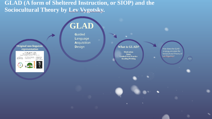 GLAD (GLAD (A form of Sheltered Instruction, or SIOP) and So by on Prezi