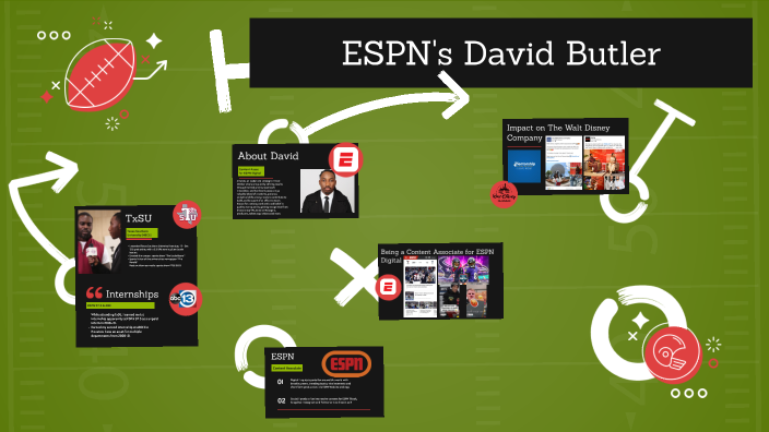 David Butler ESPN presentation by D Butler on Prezi