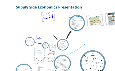 Supply Side Economics by Alyssa Yurasits on Prezi