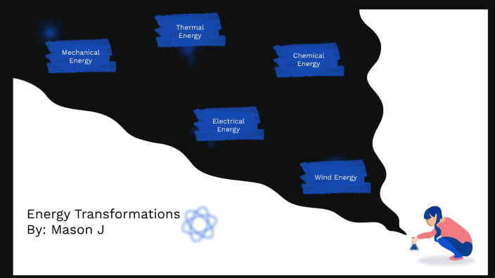 energy transformation project by Mason Jennings on Prezi