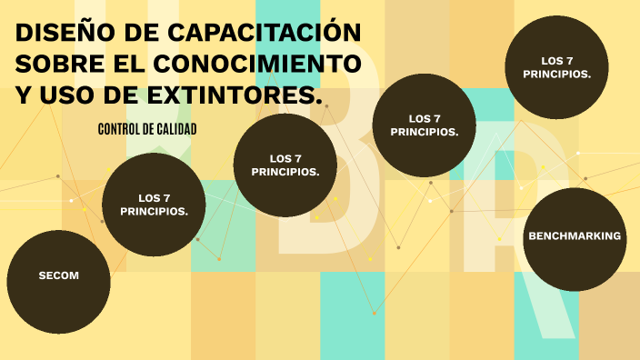 CONTROL DE CALIDAD by Sarai Cruz Sandoval on Prezi