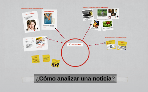 ¿Cómo analizar una noticia? by Diana Rojas on Prezi