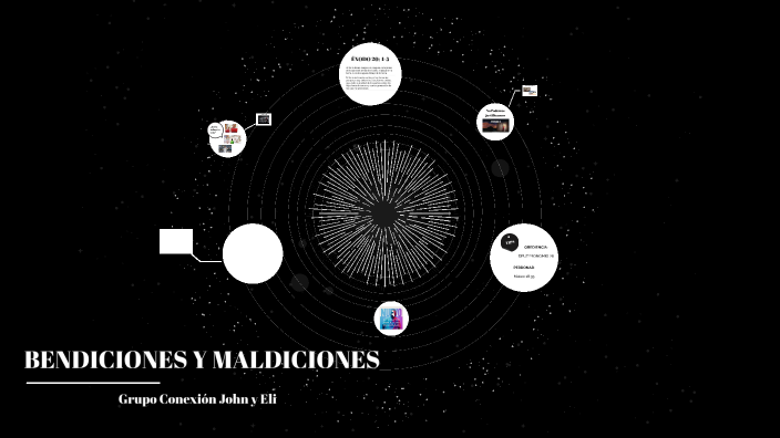 Bendiciones y Maldiciones by John Jairo Alvarado Piñeros on Prezi