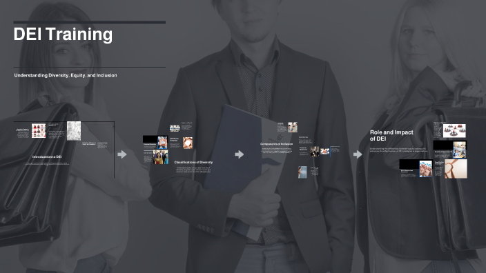 Diversity, Equity, and Inclusion (DEI) Training by Amber Blakeman on Prezi