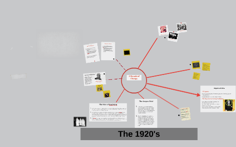 The 1920s- A Decade of Change by Courtney Rhoda on Prezi