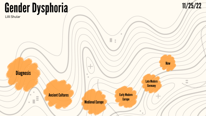 Gender Dysphoria Throughout History by Lilli Shular on Prezi