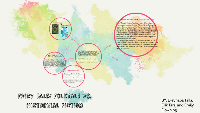 Fairy Tale & Folktale Vs Historical Fiction by Dieynaba talla on Prezi