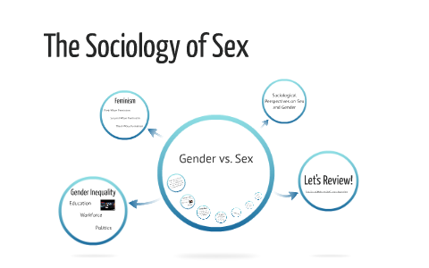 The Sociology of Sex by Kyle Sellers on Prezi