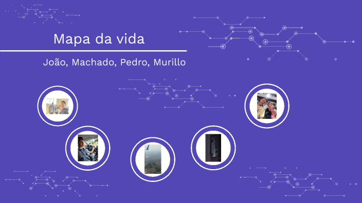 Mapa da Vida by Machado on Prezi