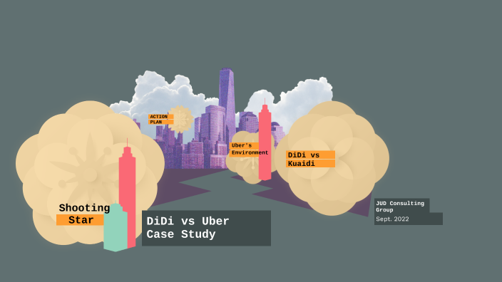 Uber vs Didi by James Caras on Prezi