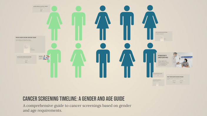 Cancer Screening Timeline: A Gender and Age Guide by Makayla Graham on ...