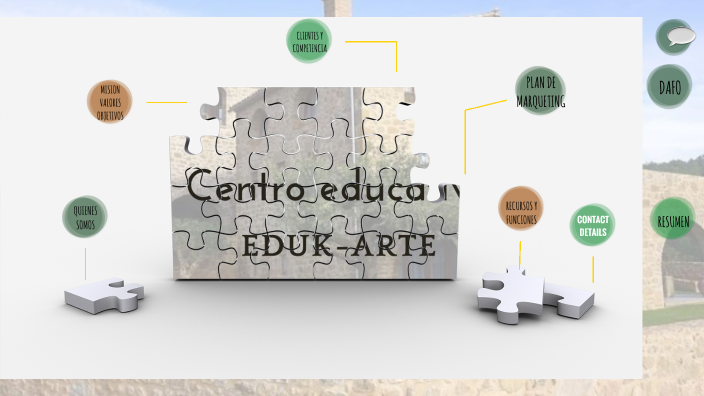 Eduk-arte by Patricia Galván on Prezi