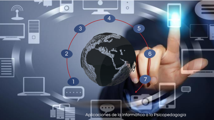 aplicaciones de la informatica en Psicopedagogía by Sofía Doffo on Prezi