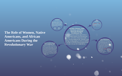 The Role of Women, Native Americans, and African Americans D by Ellie ...