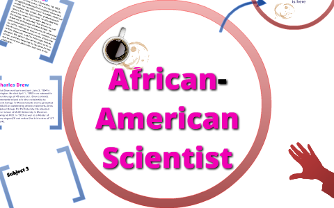 African-American Scientist and Inventors PowerPoint by janae marshall ...
