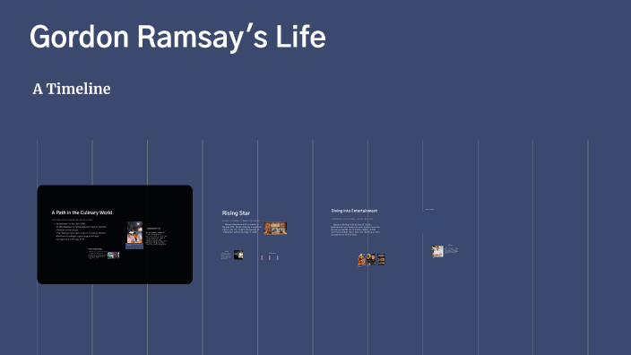 Gordon Ramsay's Life Timeline by Claire Lesko on Prezi
