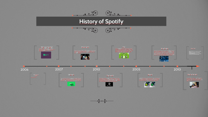 History of Spotify by Gavin Christensen on Prezi