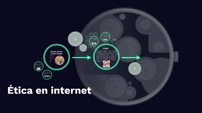 Ética en internet by Valeria Frank on Prezi