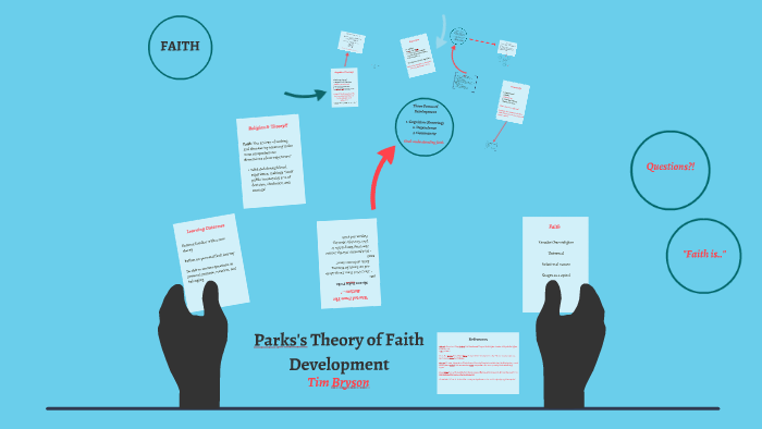 Park's Theory of Faith Development by Tim Bryson on Prezi