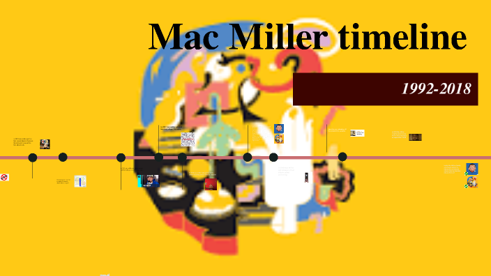 Mac Miller timeline by lucas mon on Prezi