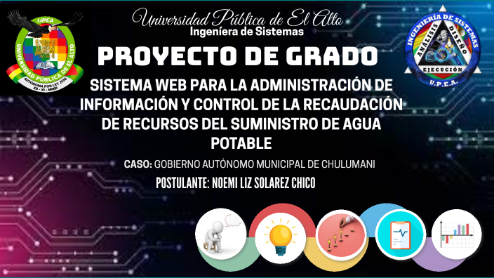 by Noemi liz solarez chico on Prezi