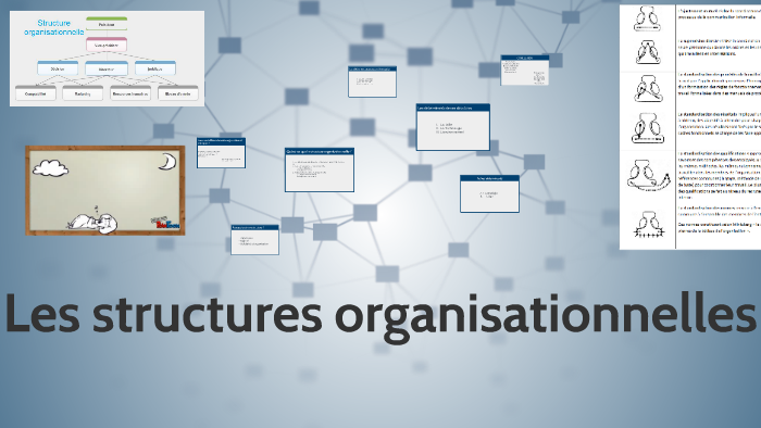 Les structures organisationnelles by Kouzmane Ghizlane on Prezi
