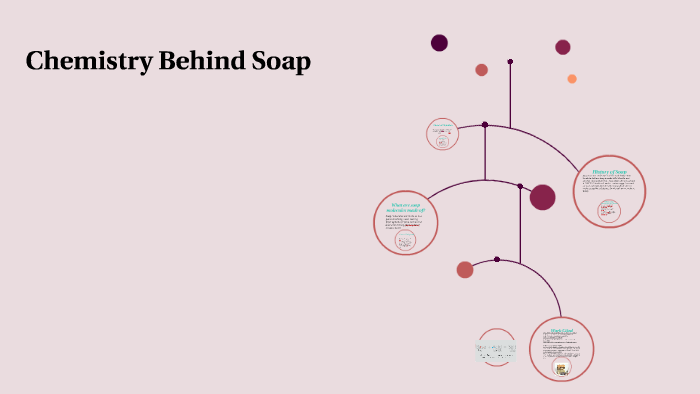Chemistry Behind Soap by Amanda Armstrong on Prezi