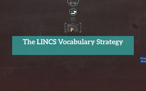 The LINCS Vocabulary Strategy by Jessica Settles on Prezi