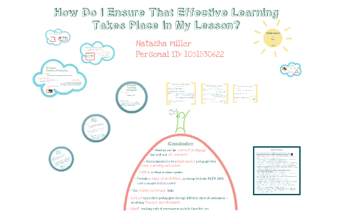How Do I Ensure That Effective Learning Takes Place In My Lesson by ...