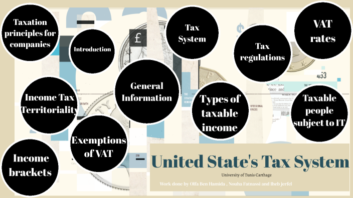 Tax system of USA by olfa ben hamida on Prezi