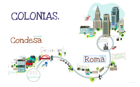 Colonia Condesa. by Salvador Escobedo on Prezi