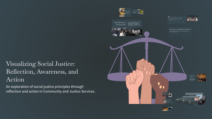 Visualizing Social Justice: Reflection, Awareness, and Action by Yunus ...
