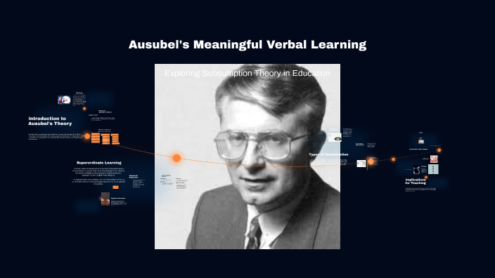 Ausubel's Meaningful Verbal Learning by Quitane, Marjorie B. on Prezi