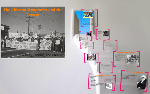 Chicano Movement by on Prezi