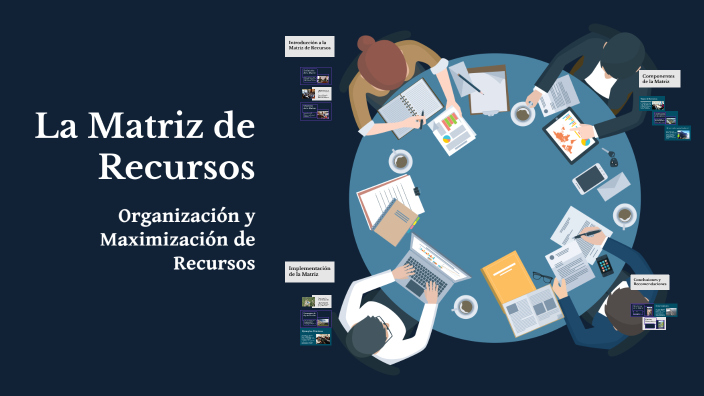 La Matriz de Recursos by Ana Montoya on Prezi