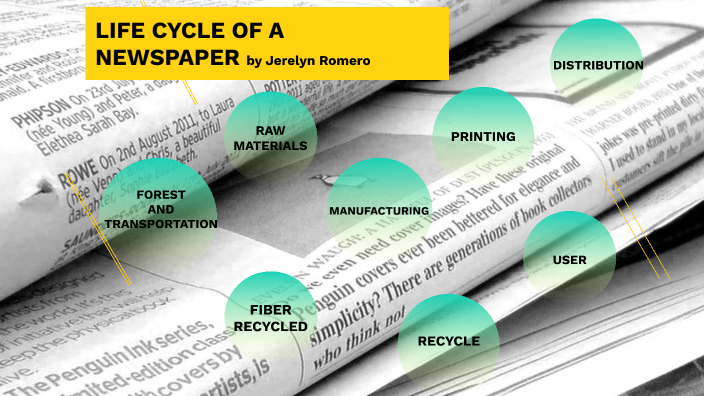 Life cycle of a newspaper by JERELYN ROMERO on Prezi