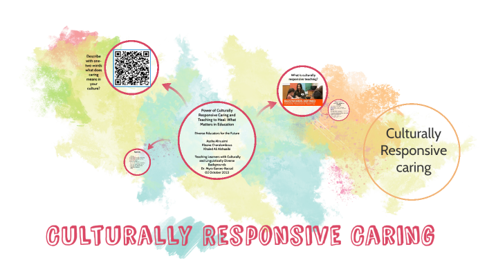Culturally responsive caring by khaled alshuaibi on Prezi