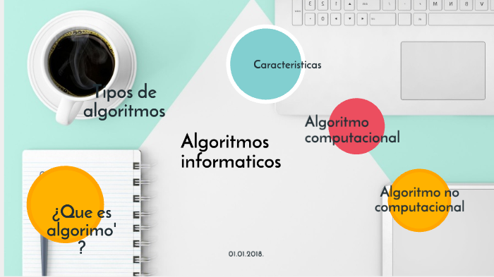 Algoritmos informaticos by Danilo De Jesus on Prezi