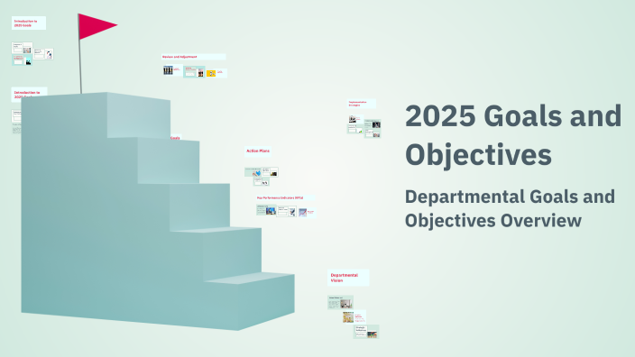 2025 Goals and Objectives by Katie Robinson on Prezi