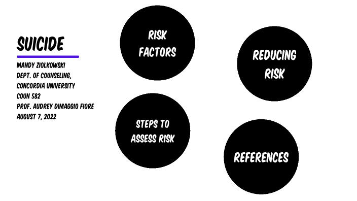 Suicide by Amanda Ziolkowski on Prezi