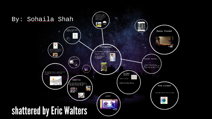 shattered by Eric Walters (plot summary) by Sohaila Shah on Prezi