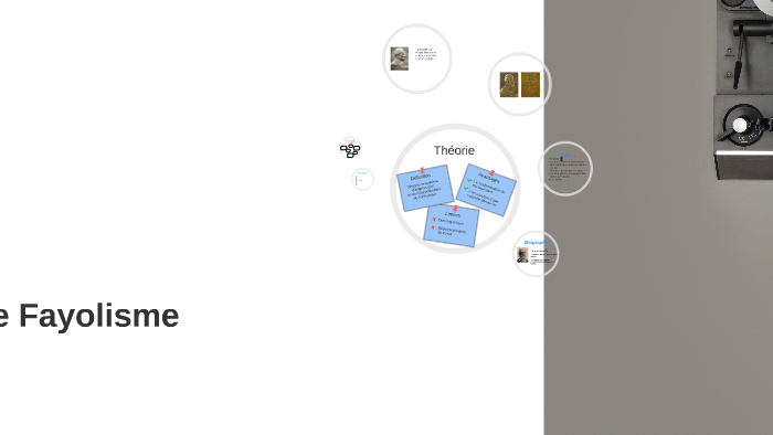 le fayolisme by mohamed mabsout on Prezi