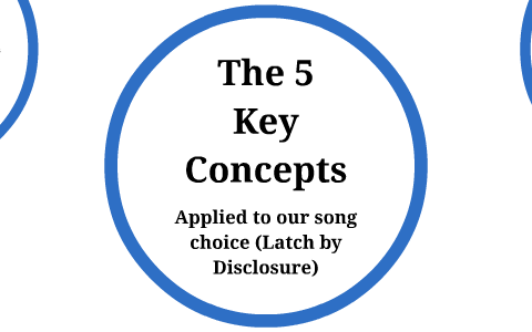 The 5 Key Concepts by Vishal Mistry on Prezi
