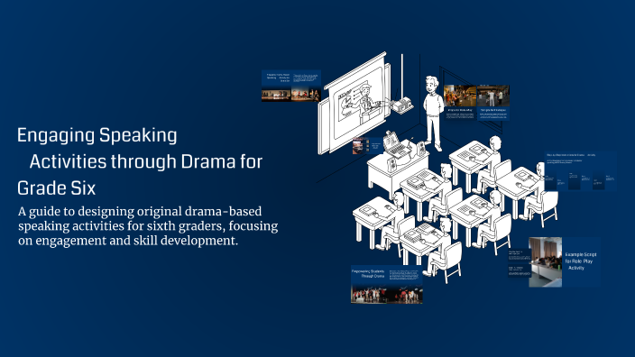 Engaging Speaking Activities through Drama for Grade Six by Chapa ...