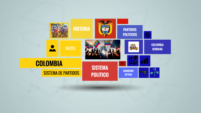 colombia by josefina giocoli on Prezi