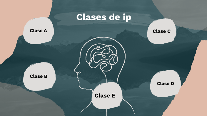 tipos de ip by Lesly Mejias on Prezi