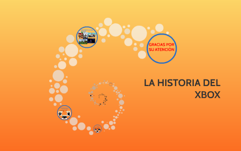 LA HISTORIA DEL XBOX by on Prezi
