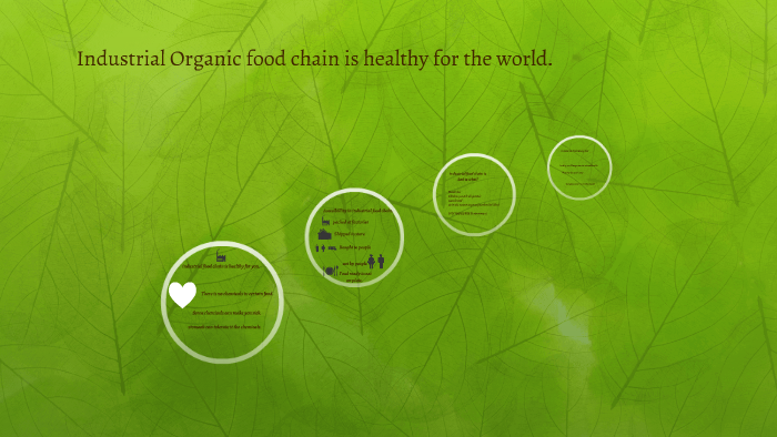 Industrial Organic food chain by eugene skyler on Prezi