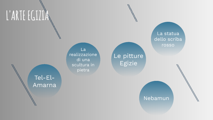 Arte Egizia by Luca Dragonetti on Prezi