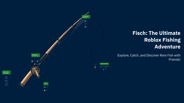 Fisch: The Ultimate Roblox Fishing Adventure by Caiden Robertson on Prezi